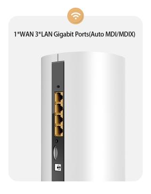 China MIPS 5G Wireless Router 880MHZ 1800Mbps Wifi MTK7621 OpenWRT Firmware for sale