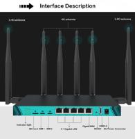 China MTK7621A Chipset 4G LTE WIFI ROUTER 10/100/1000Mbps 2.4G 5G Frequency WPA-PSK for sale
