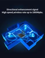 China 802.11ax 1800Mbps Wifi 6 Wireless Router IPQ6000 Chipset 4 Antennas for sale