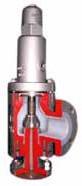 China Lined Pressure Relief Valves for sale