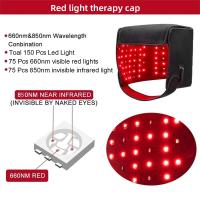 China Home Therapy Knee Rehabilitation Device Carewear Wearable Therapeutics for sale