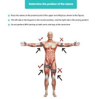 China Muscle Compression Blood Flow Restriction Device BFR Machine Rehabilitation Tools for sale