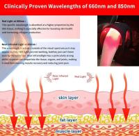 China Elbow Knee Rehabilitation Device Wearable Light Therapy Wrap For Home Office for sale