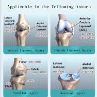 China Flexible adjustment of height short  Fat Thin and versatility Adjustable Hip Joint Fixation Bracket for sale