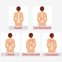 China Custom Precise Scoliosis Scoliometer Measurement With Spine Contour for sale