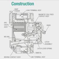 China VF003 NF Certified Miniature Circuit Breaker MCBs With 10000 Electrical Life Rated Voltage Ue 230/400V ~ 240/415V for sale