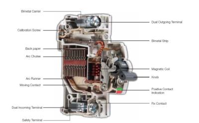 China VF008 Miniature Circuit Breaker(MCBs) UL489 Thermal Magnetic Circuit Breaker With IP20 Protection Degree for sale
