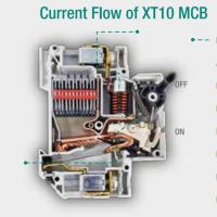 China VF008 Miniature Circuit Breaker(MCBs) UL489 Thermal Magnetic Circuit Breaker With IP20 Protection Degree for sale