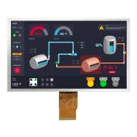 China 7 Inch TFT LCD Display Wide Temperature Operation RGB 1024x600 50pins HMI Screen for sale