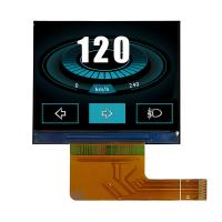China 2 Inch TFT LCD Display 480x360 Pixels IPS MIPI/RGB Interface for sale