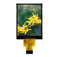 China 240*320 Pixels TFT 2.4 Inch Display SPI Serial Interface IPS 65K Full Color Screen for sale
