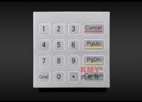 China Panel Mounting 4x4 Metal Numeric Keypad USB PS2 Interface for sale