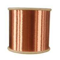China Solid Structure Nickel Copper Wire 5% IACS for Industrial Applications for sale