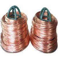 China CuMn12Ni2 Flat Copper Nickel Manganin Alloy Wire for Electrical Instruments for sale