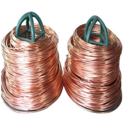 China CuMn12Ni2 Flat Copper Nickel Manganin Alloy Wire for Electrical Instruments for sale