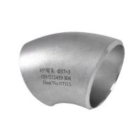 China C70600 2