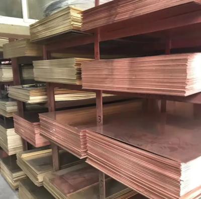 China Standard Export Seaworthy Package Cooper 1000mm-3000mm Width for sale