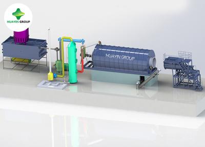 China High Temperature Small Tyre Pyrolysis Plant With Profit Analysis for sale
