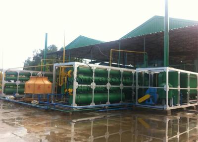 China Car Pyrolysis Tyre Recycling Plant In Iran Huayin Direclty Heating for sale