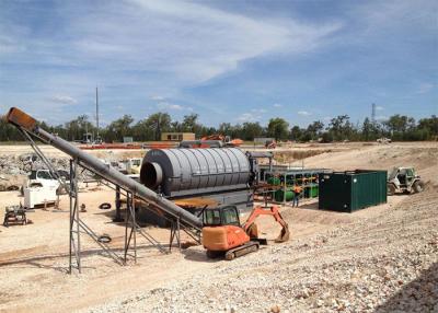China Indian Waste Plastic Pyrolysis Plant Feasibility Plastic To Oil 1-15 Ton for sale