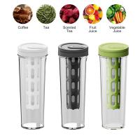 China Portable 1000ml Coffee Tea Fruit Infuser Water Bottle Water Filtration Bottle for sale