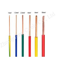 China H07V-R H07V-U BV BVR PVC Insulated Copper Electrical Cable 450V 750V with 0.5-70mm² Cross Section for sale