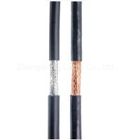 China Al/CU Shielded Multicore Instrument Cable 2-7 Wire 24/22 AWG 300/500V with LSZH Sheath for sale