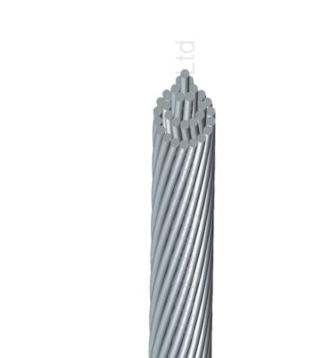 China High Voltage Bare Aluminum Conductor AAAC AAC ACSR 35kV for Power Transmission Lines with Multiple Strand Options for sale