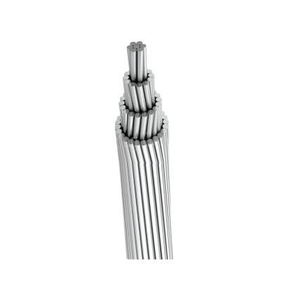China Bare Aluminum Alloy Conductor AAAC AAC ACSR Overhead Line 16-1500mm² Section Area for sale