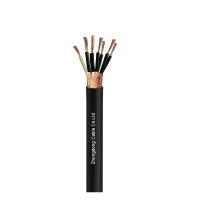 China Custom Logo Low Voltage Control Cable with XLPE Insulation PVC Braided Shielded Flame-retardant for Industrial Use for sale