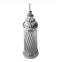 China ACSR Conductor - Aluminum Conductor Steel Reinforced with High Tensile Strength and Galvanized Steel Core for Up to 110KV Overhead Lines for sale