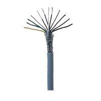 China NCYRY-cc Control Cable 0.6/1kV PVC Insulated PVC Sheathed for Nigeria Market for sale