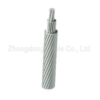 China Aluminum Conductor Steel Supported ACSS ASTM B 856 Standard for Transmission Lines for sale