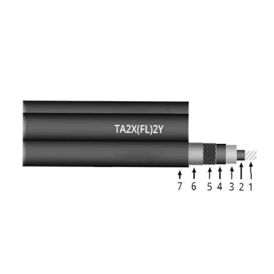 China 12/20kV Aluminium Conductor XLPE Insulation Steel-free Twisted Cable for Overhead Lines for sale