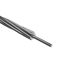 China Galvanized Steel Wires GSW High Strength Zinc Coated Steel Wire for Industrial & Commercial Applications for sale