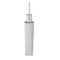 China BS EN 50182 Certified ACSR LYNX & PANTHER Conductor up to 400kV for Overhead Transmission for sale