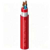 China 0.6/1kV Copper PVC Insulated PVC Sheathed Fire Resistant Cable – Flexible Power Cable (VV-FR / NH-VVR) for sale