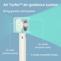 China Portable Handheld Electric Fans Wearable Mini USB Home Car Outdoor Hotel RV Handheld Fans Power Source Battery for sale
