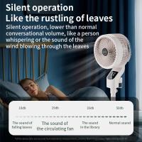 China Small Size Smart Electric Air Circulation Fan Convenient for Home Office Hotel Vertical Desktop Floor Design Easy Mechanical Box for sale