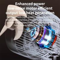 China Silent Electric Desktop Tower Pedestal Fans Easy Box for Household Office Use Plastic Air Circulation for Outdoor Use for sale
