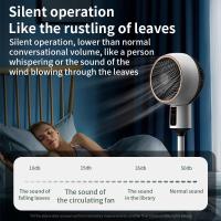 China Smart Silent Electric Air Circulation Fan Comfortable Convenience for Home Office Small Size Plastic Vertical Desktop Floor Box for sale