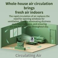 China 2025 New 5.5m Long-Distance Oscillating Table Fan 3-Speed Knob-Controlled Quiet Motor Design Wide-Angle Airflow for Car Hotel for sale