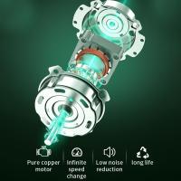 China Dual Adjustable Tube Turbo Air Circulator Fan 3-Speed Auto Oscillation Quiet for Desk Floor Use for Outdoor Hotels Household for sale
