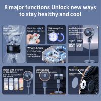 China Enhanced Motor Air Circulation Fan Aroma Function 3 Speed Dual Use Tower Pedestal Fan Oscillation Desk Stand Use for Outdoor for sale