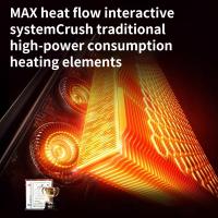 China New Home Stand-Alone Electric Heater with Carry Handle Mini Dual-Use for Cold & Warm Overheat Protection for Floor Lying for sale