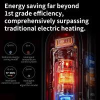 China New Home Stand-Alone Electric Heater with Carry Handle Mini Dual-Use for Cold & Warm Overheat Protection for Floor Lying for sale