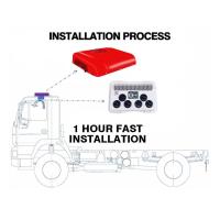 China 2800W 12V 24V DC Powered Truck Air Conditioner Unit Intelligent Cooler for Trucks Buses RVs for sale