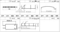 China Powder Coated Aluminium Door Window Extrusion Profiles 6063 T5 for sale