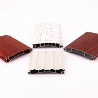 China Made In China High Quality Customized Aluminum Roller Shutter Slat Profile for sale