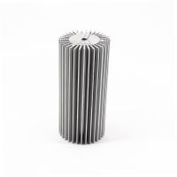 China 6000 Series Hot Sale High Quality  Customized Aluminum Heatsink / Radiator for sale